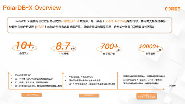 PolarDB-X让简单触手可及——暨分布式数据库的去“分布式”之路 - 知乎