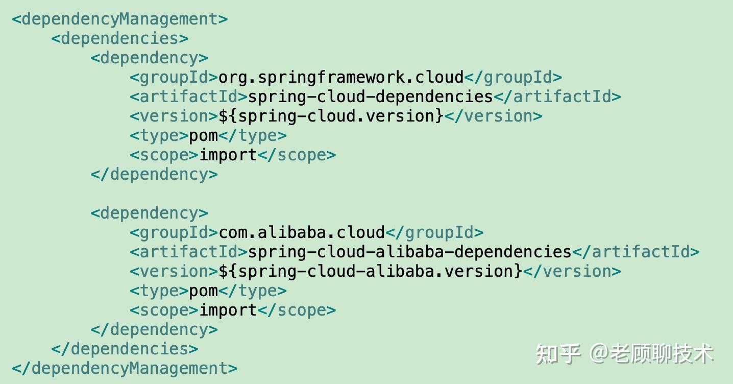SpringCloud Alibaba之Sentinel流控管理 - 知乎