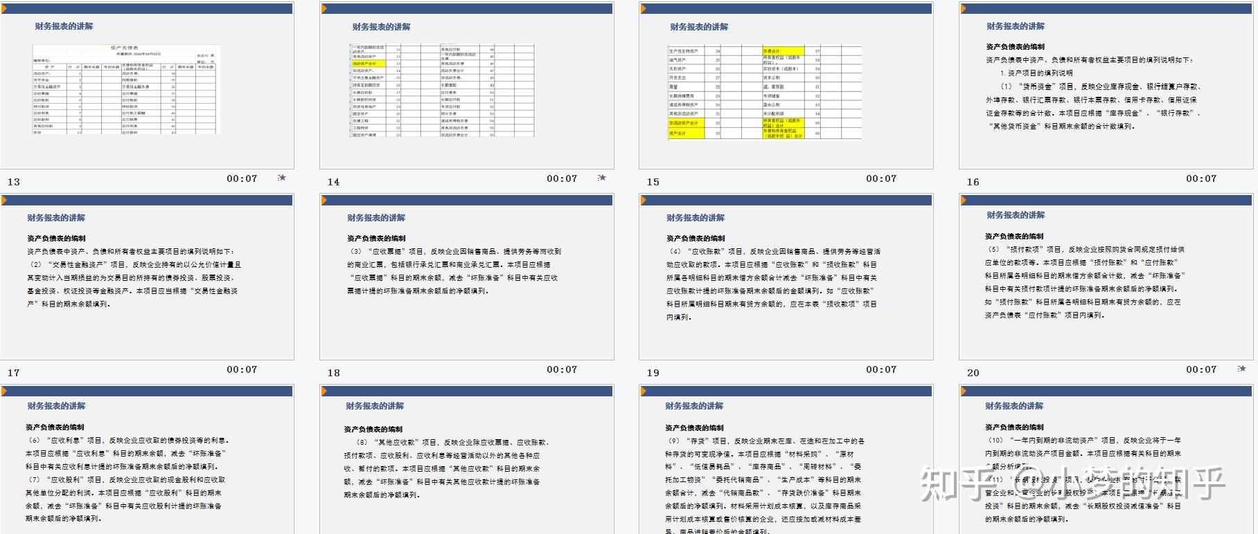 利润表如何编制 知乎