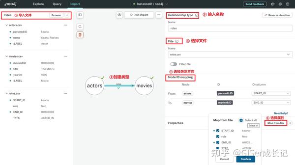 Neo4j教程 | CSV数据导入-Neo4j Aura DB - 知乎