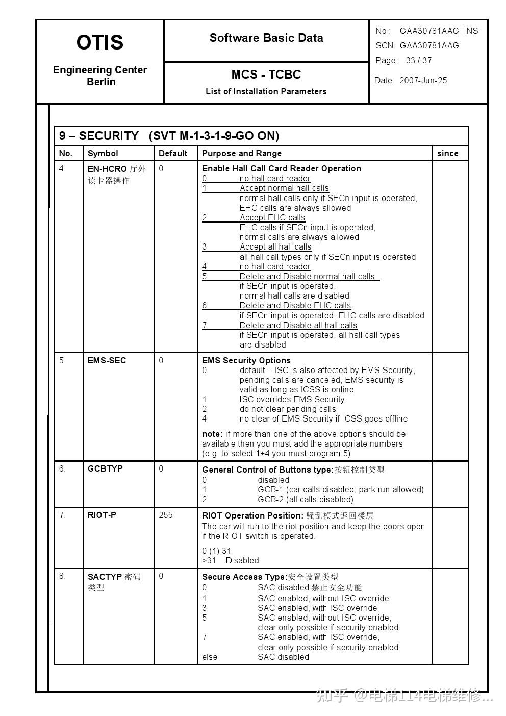 奥的斯TCBC或GECB板参数详解 - 知乎