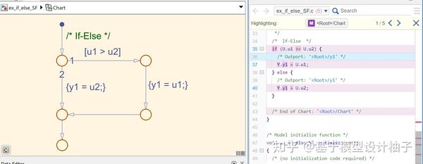 梳理一下 Simulink 建模规范 MAB - 03 建模范式 - 知乎