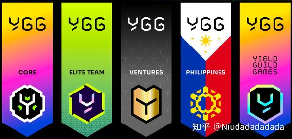 保护Web3游戏生态中的“守卫使者”：YGG - 知乎