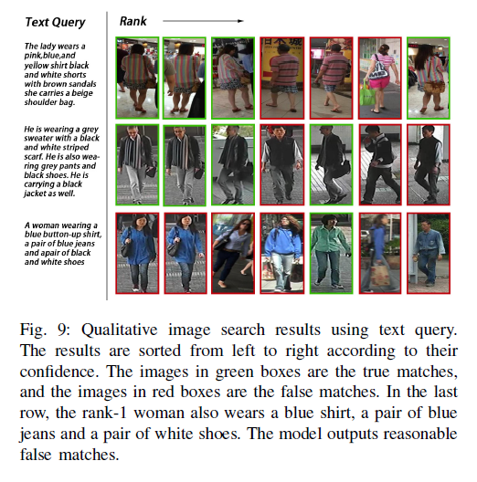 Dual-Path Convolutional Image-Text Embeddings - 知乎