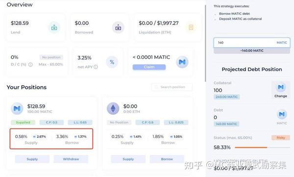 DApp是啥？来看看这篇介绍，让你了解去中心化与不可篡改的特点！ - 知乎