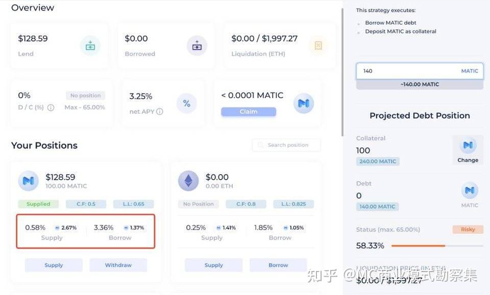 DApp是啥？来看看这篇介绍，让你了解去中心化与不可篡改的特点！ - 知乎
