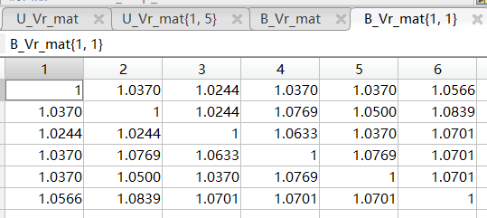 周一分享（一百二十五）：Matlab精读复刻论文《复杂网络视角下的大规模群体DEMATEL决策方法》之代码复刻20 - 知乎