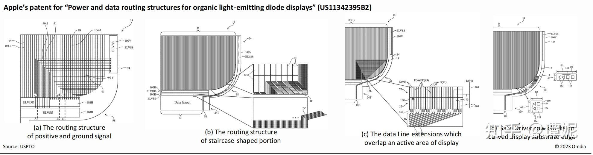 【FIAA】Fan-out in the active area of Apple - 知乎