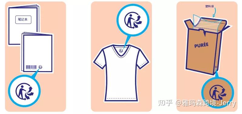 法国EPR，Triman标志的使用与印刷详解 - 知乎