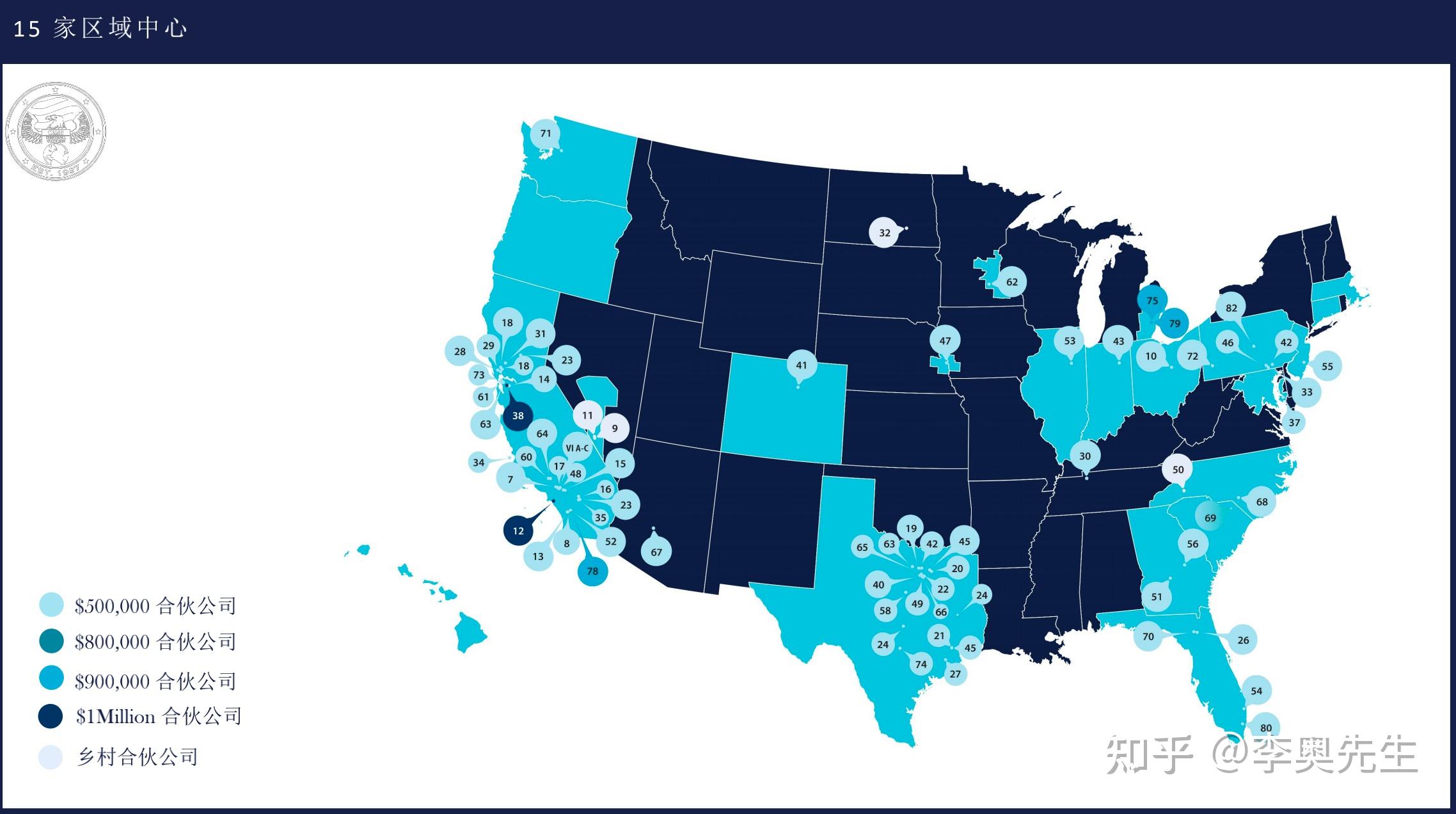 美国EB5投资移民顶级项目方CMB区域中心介绍 - 知乎