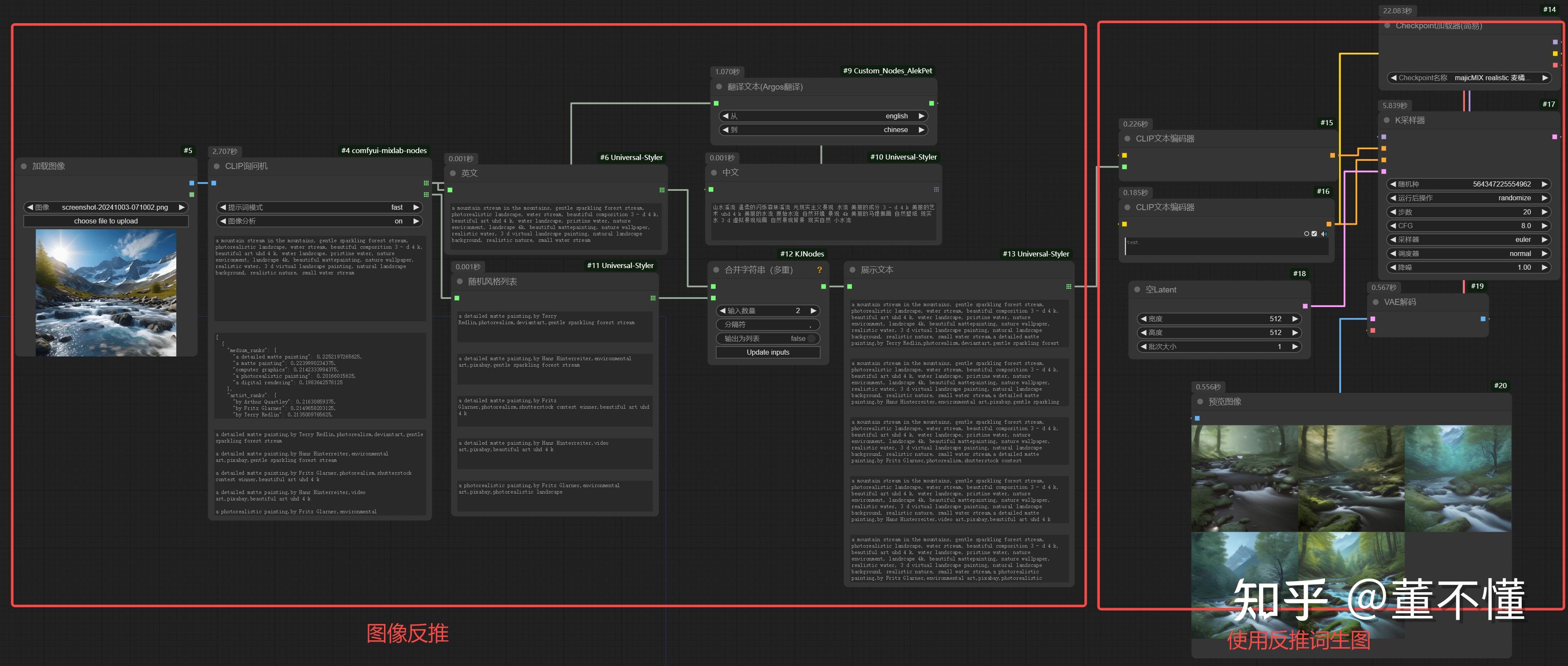 【04】ComfyUI基础 - 从CLIP文本编码器到提示词的高级应用 - 知乎