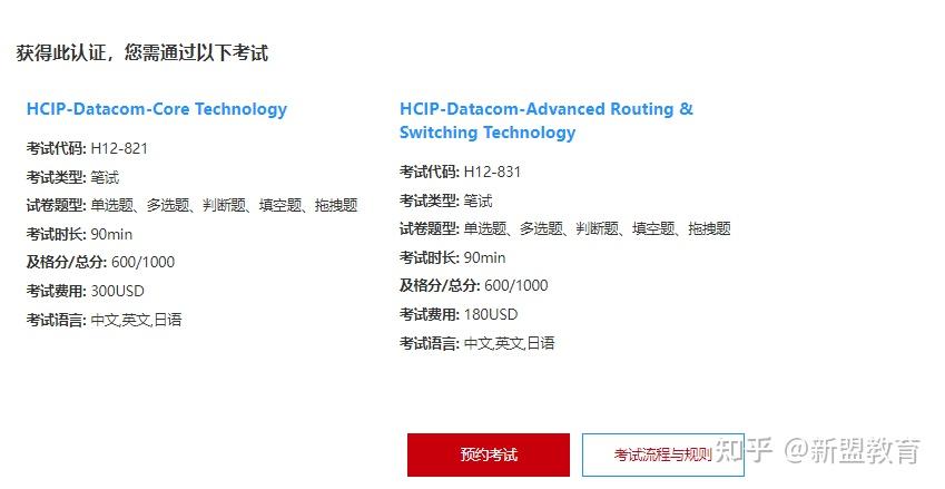 华为认证HCIP是什么？有什么用？ - 知乎