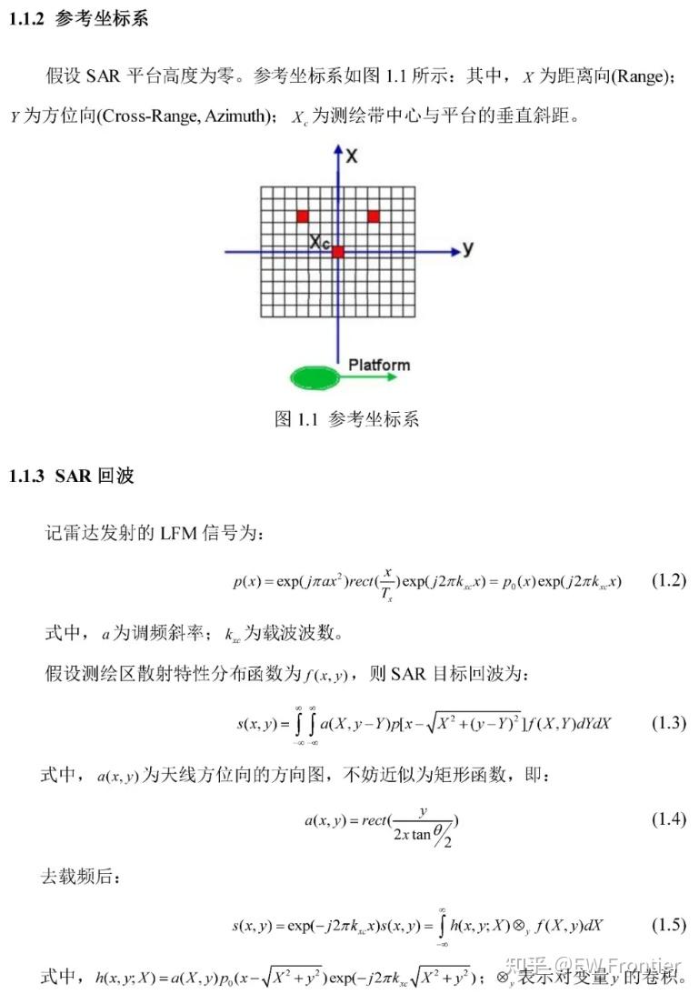 【Stripmap SAR】条带SAR信号处理【免费附MATLAB代码】 - 知乎