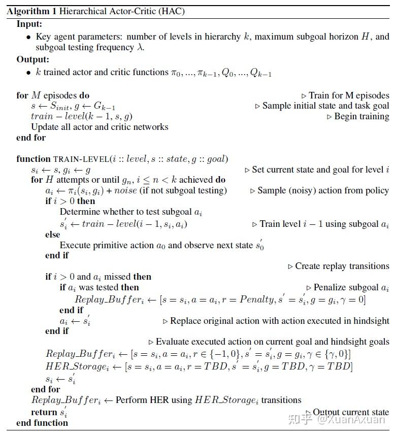 【分层强化学习】HAC：一种多层级的分层强化学习算法 - 知乎