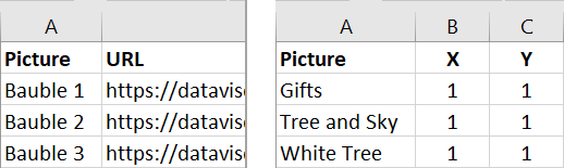 Tableau“优分享” | 在 Tableau 中添加图像的多种方式 - 知乎