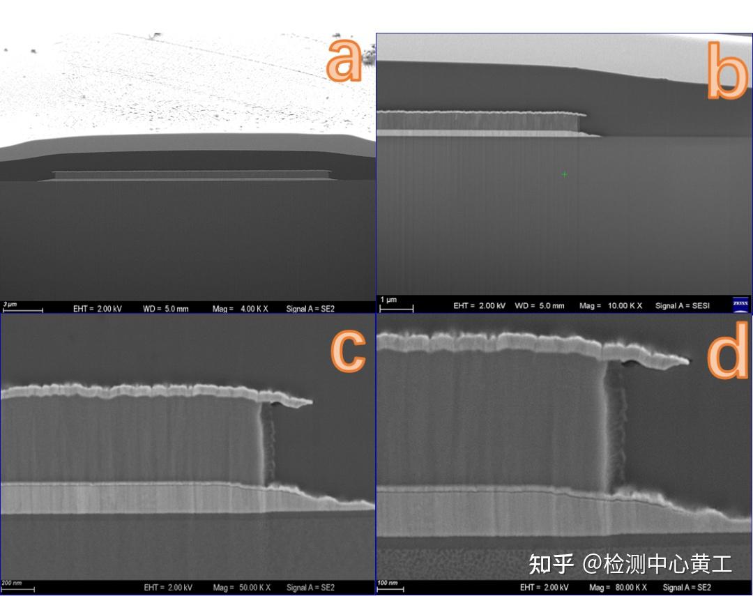 聚焦离子束-场发射扫描电子显微镜（FIB-SEM）介绍及FIB加工截面功能经典案例分享 - 知乎