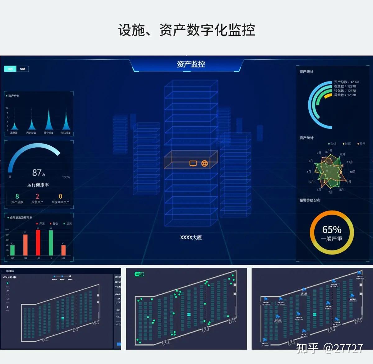 揭秘人工智能下的智慧运维实践—运维可视化 知乎