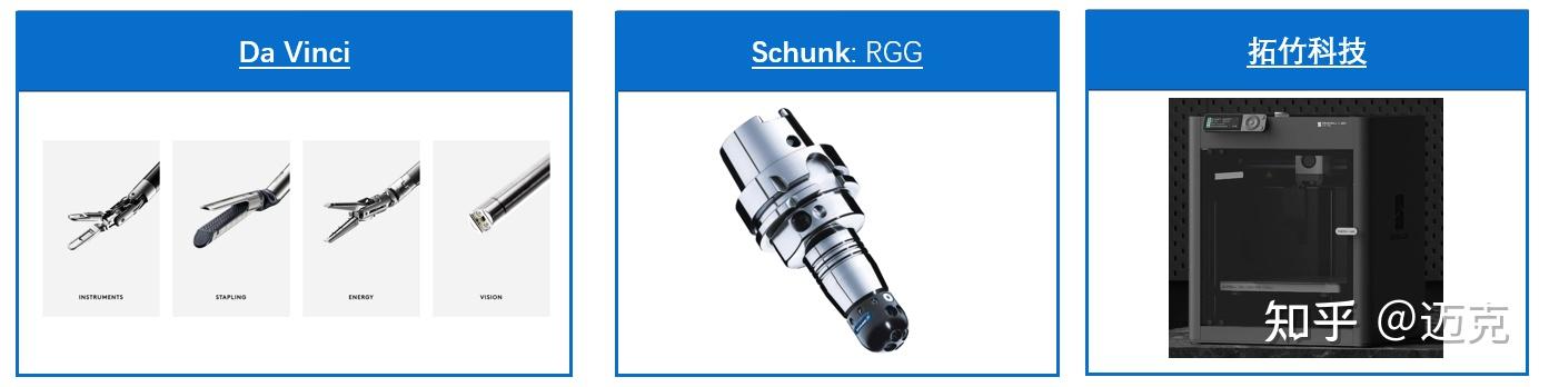机器人末端执行器 - 知乎