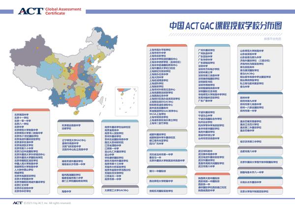 GAC课程简介 - 知乎