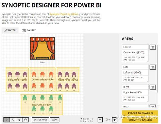 用Synoptic Panel自定义基于图形的可视化控件--制作一张剧场售票统计报表 - 知乎
