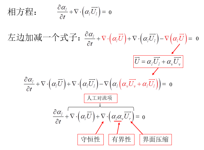积鼎CFD界面追踪方法Level Set与VOF在气泡流动模拟的效果比较 - 知乎