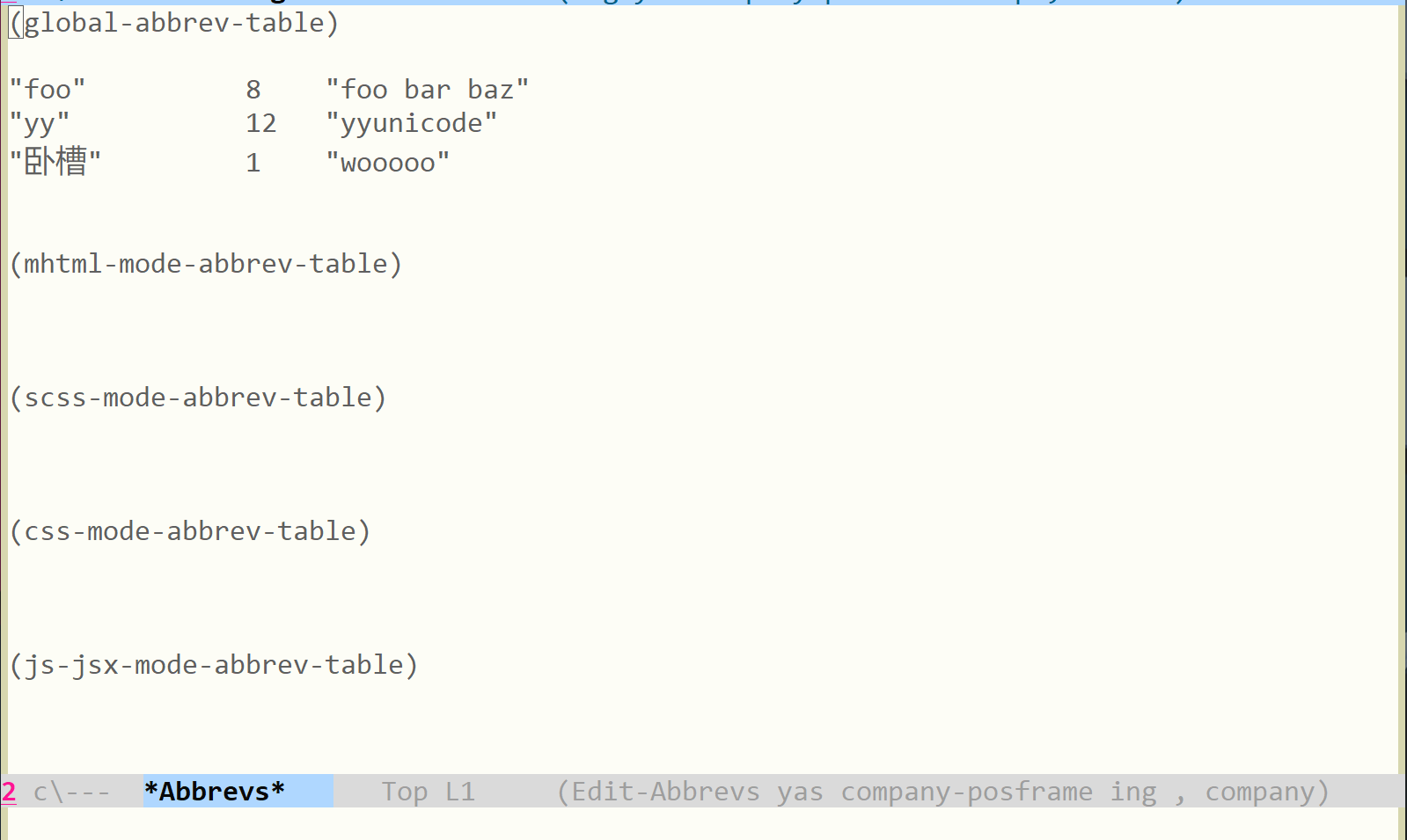 16.emacs的abbrev使用介绍 - 知乎