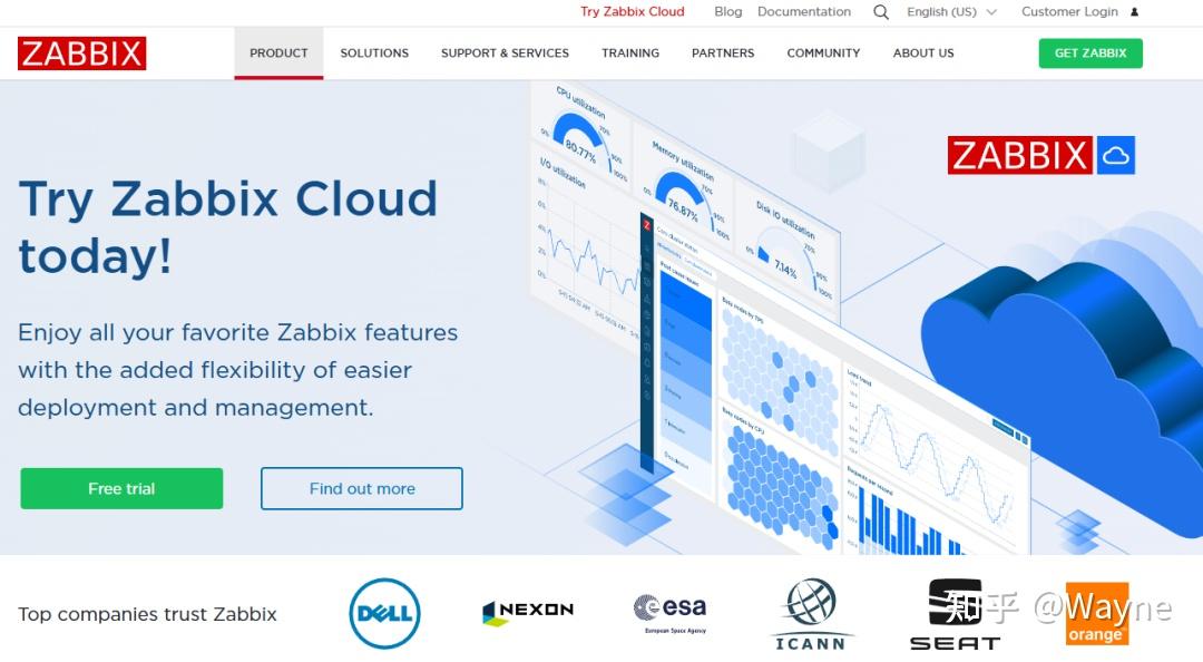 运维人想要不背锅，这6款监控工具一定要会！（Zabbix、Prometheus等常见监控教程） - 知乎