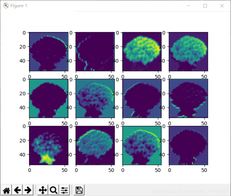 使用pytorch查看CNN中间层特征矩阵以及卷积核参数 - 知乎