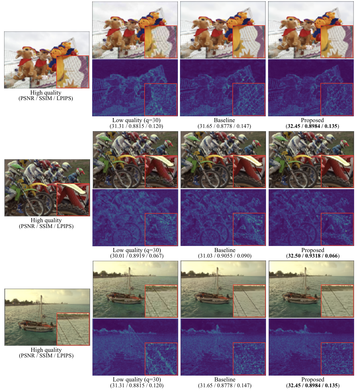 CVPR2020丨重新思考图像超分辨率的数据增强：综合分析和一个新的策略 - 知乎