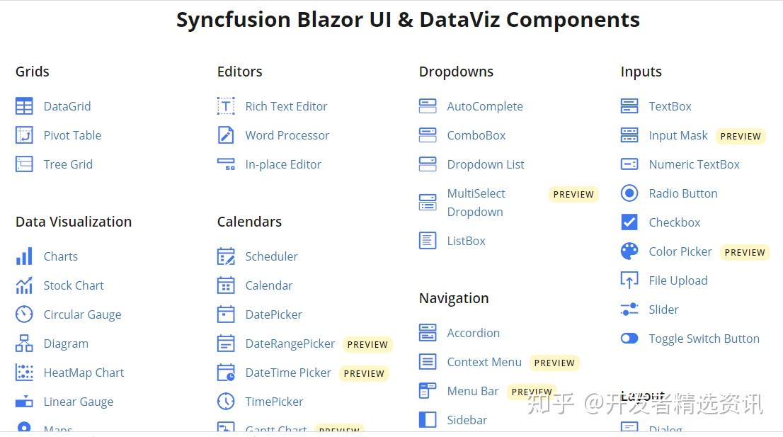 [推荐]大量 Blazor 学习资源（二） - 知乎
