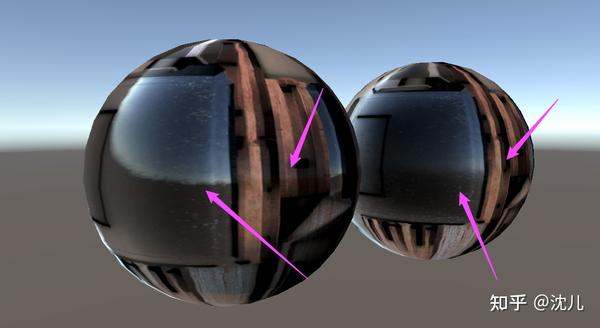 SP贴图导入unity,PBR贴图导入unity,Substance Painter贴图导入unity,优化unity中PBR贴 - 知乎