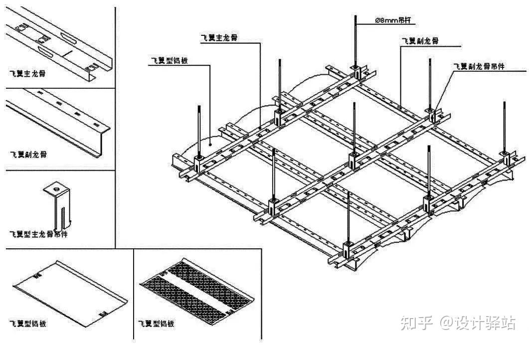 天花铝板安装工艺，步骤详细到可怕！ - 知乎