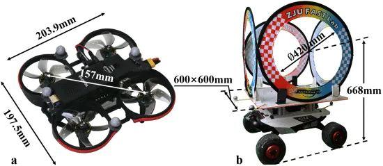 科研案例| 浙大发布CoNi-MPC空地协作框架，挑战GPS/SLAM束缚，松灵差速底盘Scout Mini助力车载无人机实现随飞随落 - 知乎