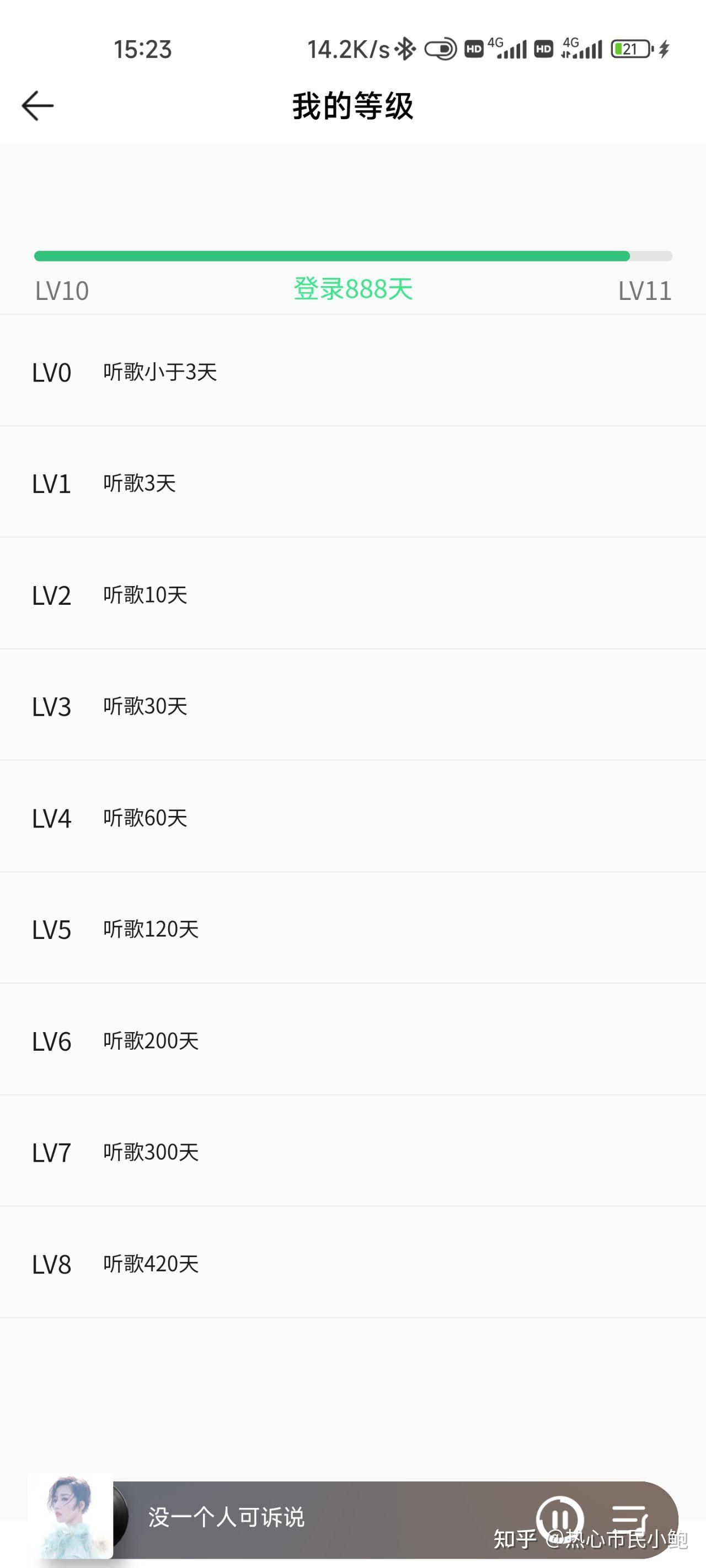 如何查看自己的QQ音乐等级及对应的天数 - 知乎