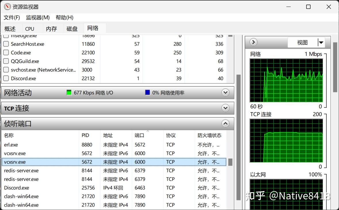 VcXsrv 的地址和端口相关问题 - 知乎