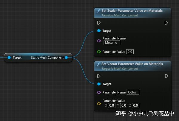 Unreal 运行时修改材质 蓝图 - 知乎