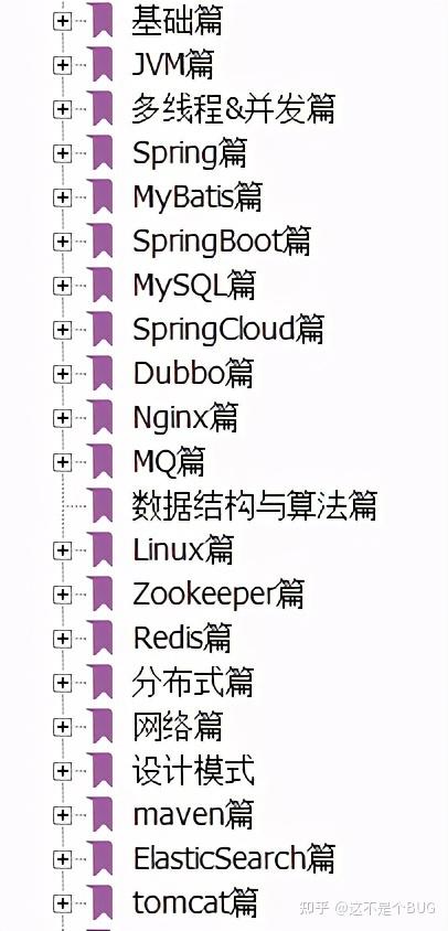 有了阿里P9大牛匠心打造2021版Java架构师面试宝典，offer稳了 - 知乎