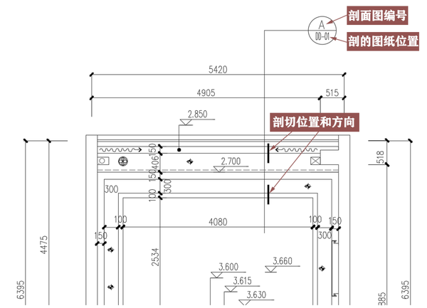 一分钟看懂剖面图HJSJ-2023 - 知乎