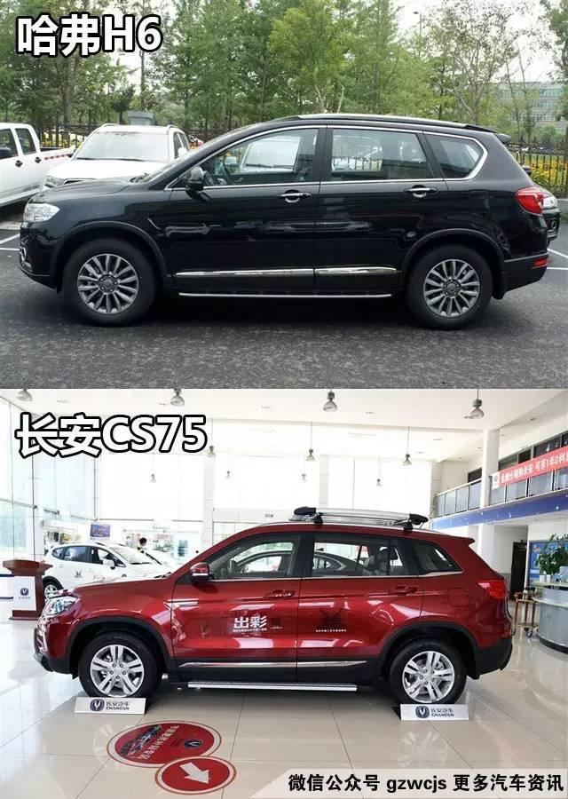 哈弗H6对比长安CS75 到底哪个值得买 - 知乎