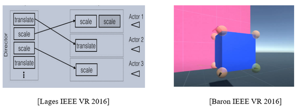 论文分享|VR Collaborative Object Manipulation Based on Viewpoint Quality - 知乎