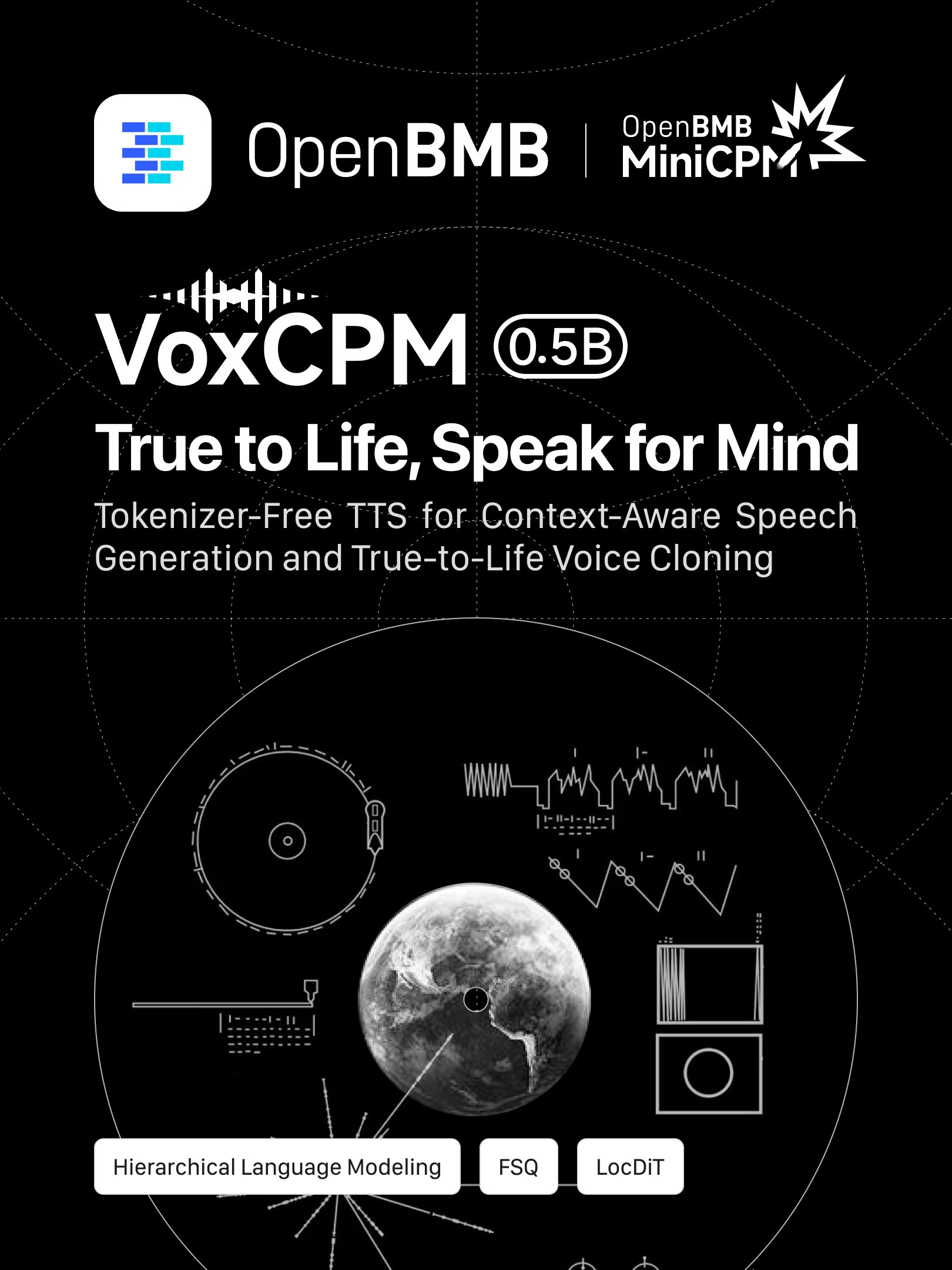 阿里开源 Tongyi DeepResearch【AI 早报 2025-09-17】 - 知乎