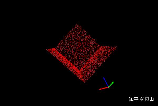 Iterative Closest Point - ICP - 知乎