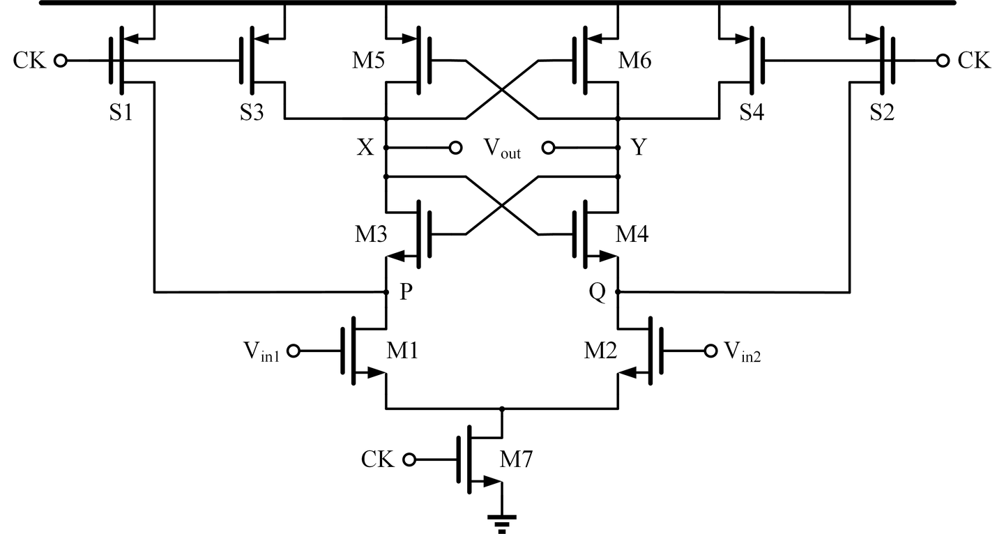 王小桃带你读文献：StrongARM Latch 比较器设计与仿真分析 - 知乎