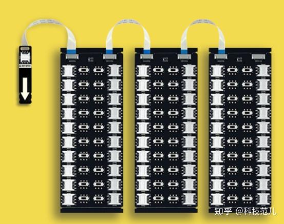如何让一部手机同时插200张SIM卡？ - 知乎