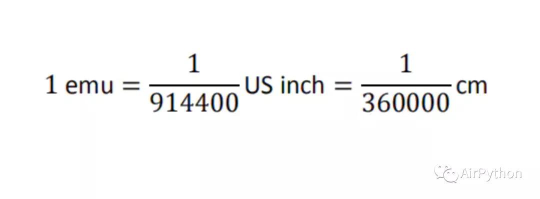 聊聊python 办公自动化之 Word（中） - 知乎