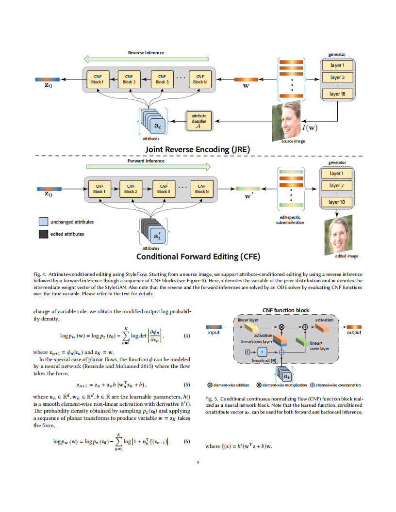 StyleFlow：一张图片，属性解耦的完美72变 - 知乎