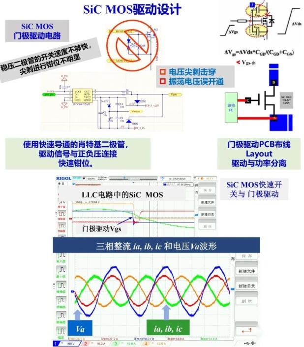 大功率OBC电路设计 - 知乎