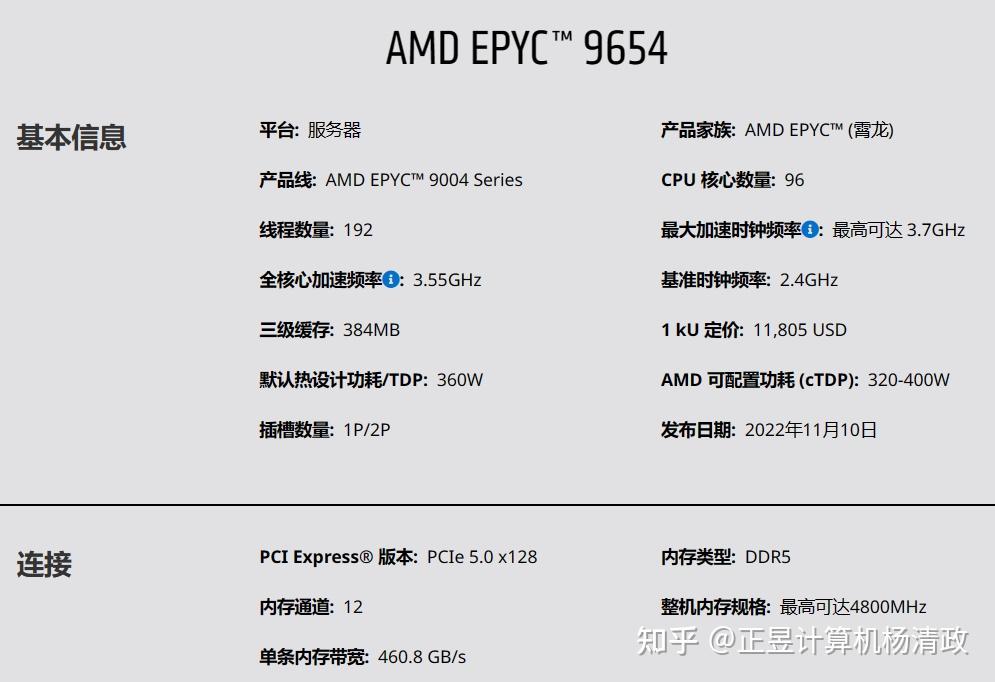 AMD EPYC9654工作站整机192核心，频率达3.7GHz - 知乎