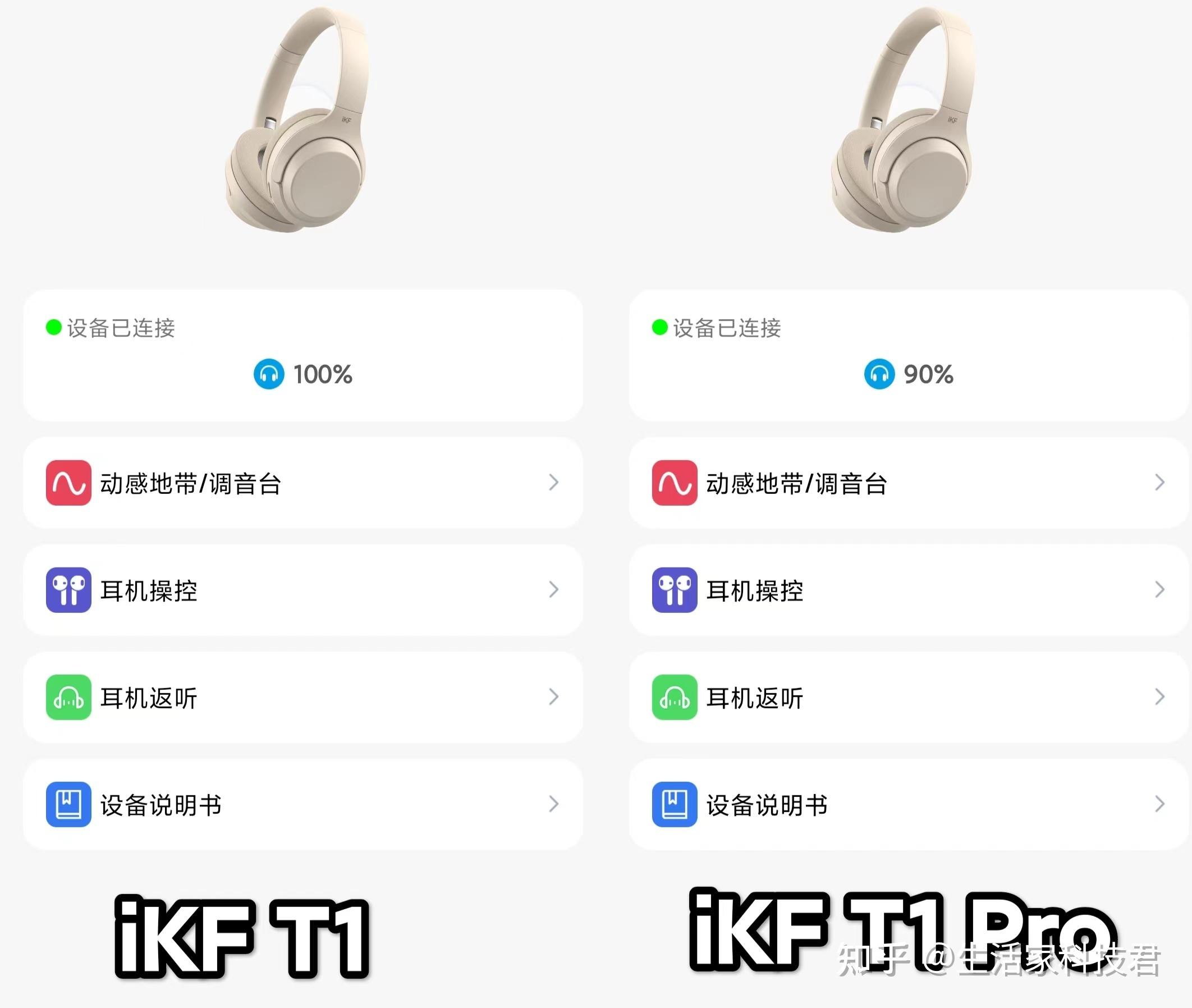 高性价比头戴式耳机iKF T1/iKF T1 Pro表现如何？学生党、上班族值得入手吗？