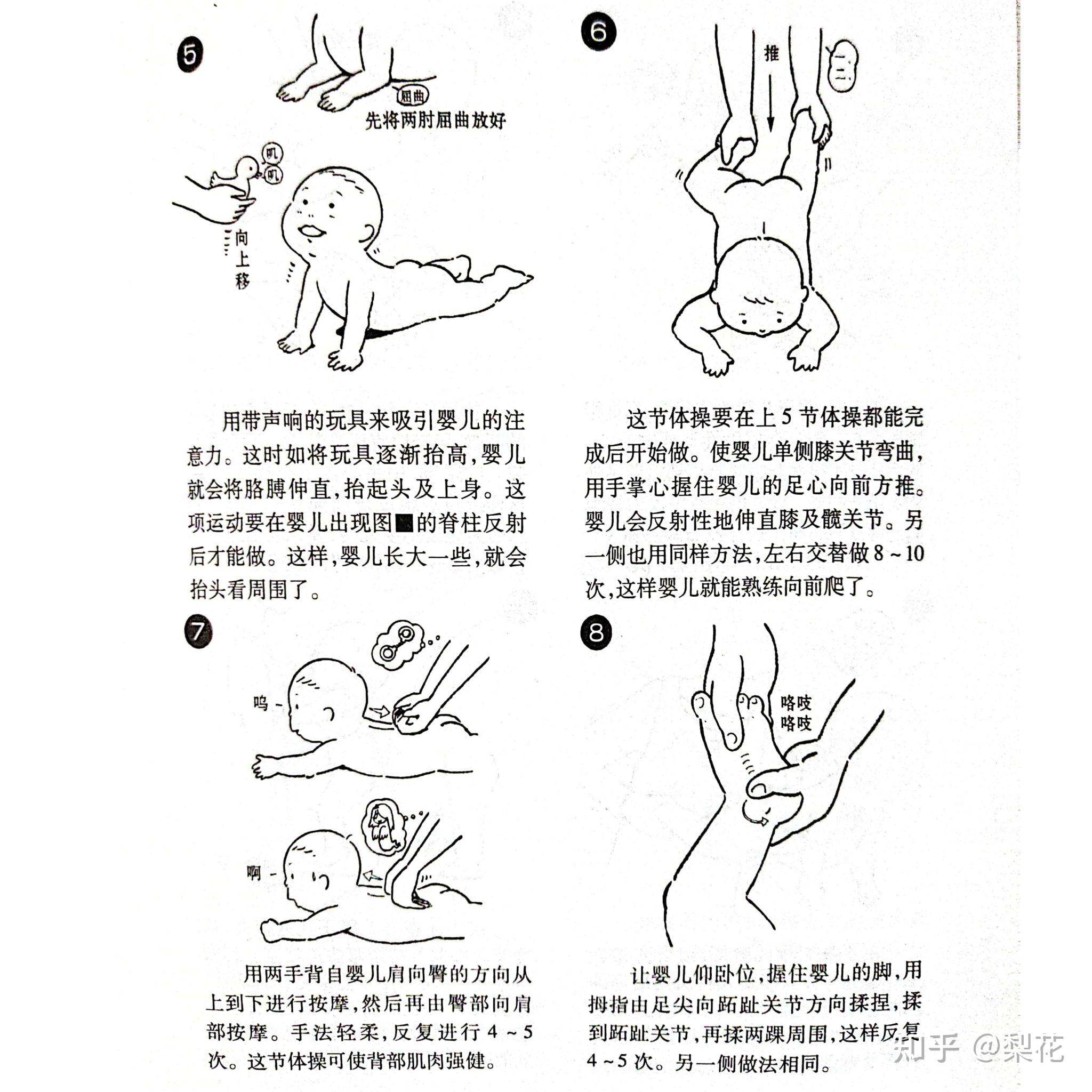 1个半月到2个半月宝宝体操详细教程！宝妈们快学起来吧！ - 知乎
